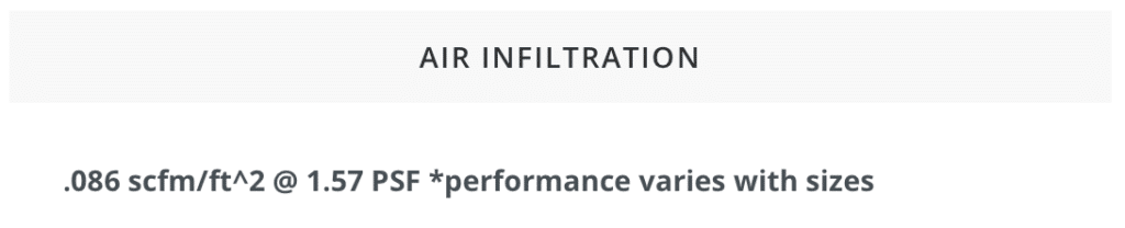 FiberFrame Comfort Line Reviews 2024 - Share your experience