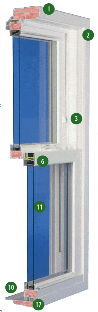 Slocomb Windows Worth It in 2025? Costs, Complaints & Ratings