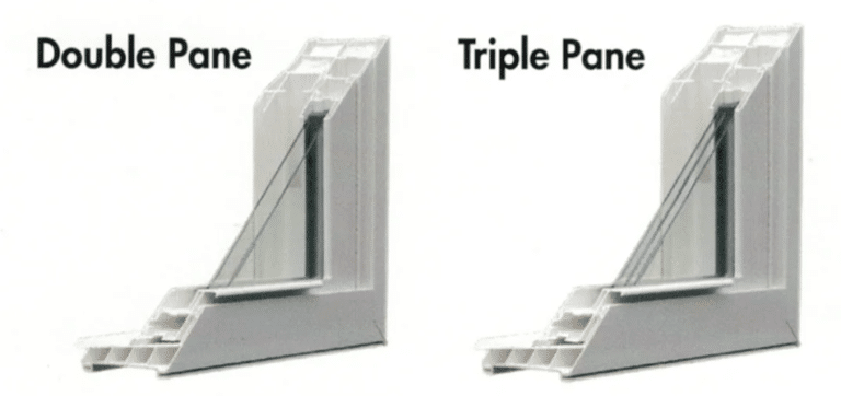 Vinyl Kraft Windows Reviews 2024 - Share Your Experience Today