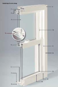 Viwinco Windows Review 2025: Prices, Ratings & Real Insights