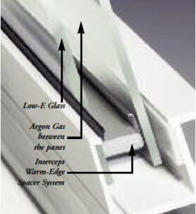 ClimaTech Glass Options Explained - Don't Make This Mistake