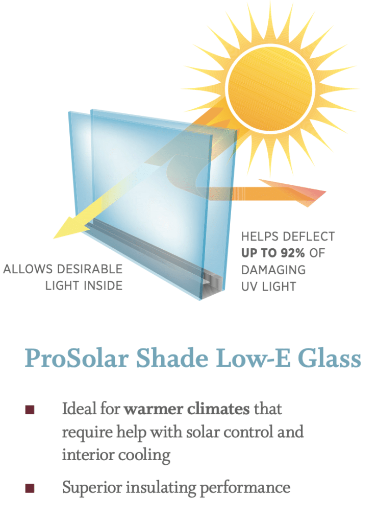 Simonton ProSolar Packages - Explained! - Are These Good Options